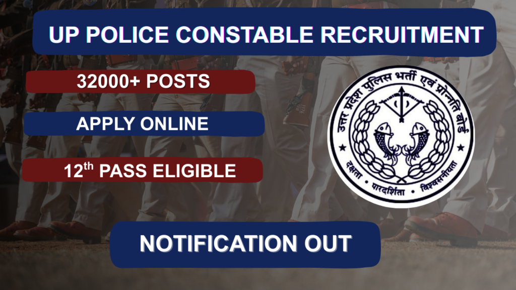 UP Police Constable Recruitment 2026: All Details, Eligibility, Age ...